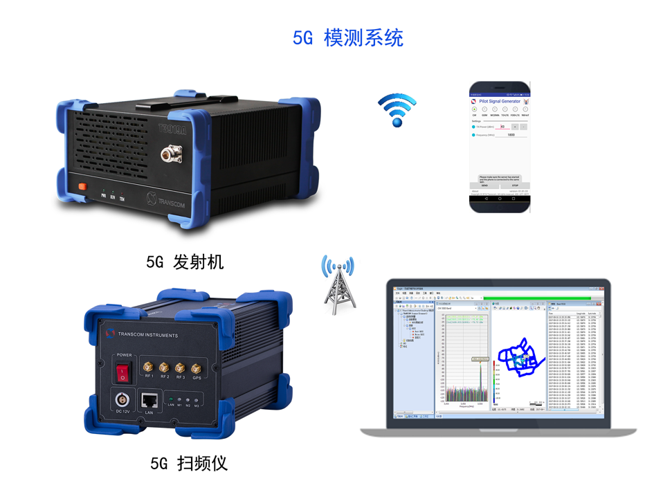 首页 | 创远信科